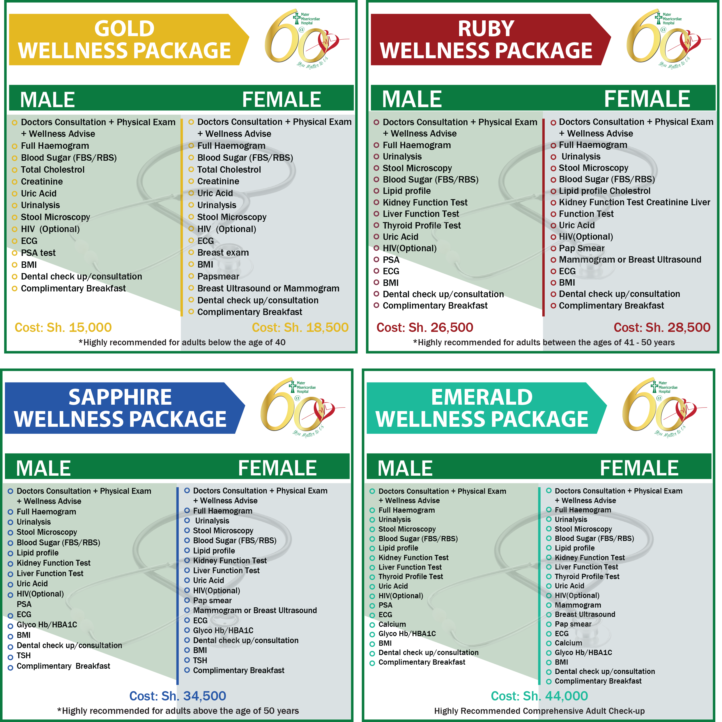 Well Person Clinic | Mater Misericordiae Hospital